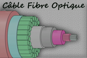 Schéma Câble-Fibre-Optique-1C | Provence 7